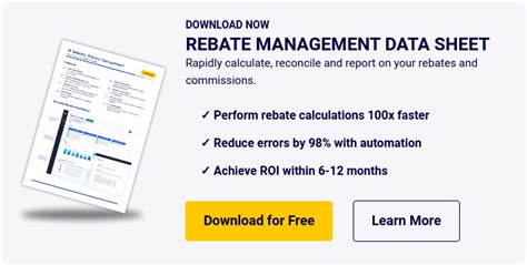 Volume Incentive Rebate Types Examples And Benefits