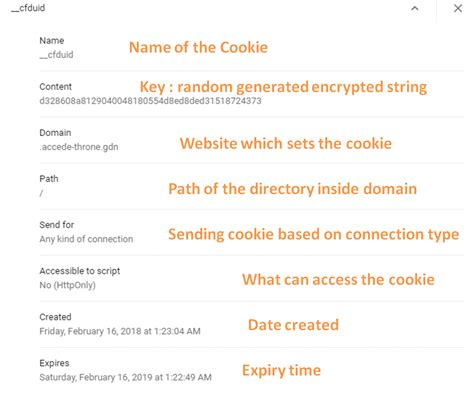 Cookies In Protractor Typescript Getcookie Deletecookie