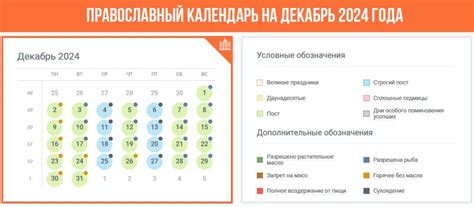Календар за декември 2024 г празници и почивни дни