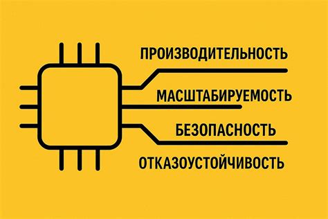 Проектирование и разработка инфраструктуры для работы с Big Data основные принципы вАЙТИ