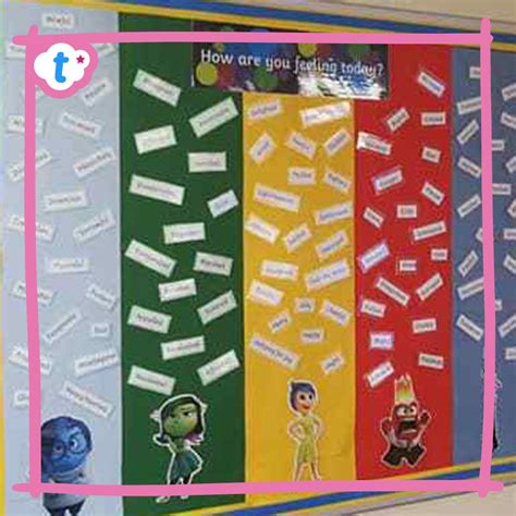 Pin On Classroom Inspiration Twinkl Resources