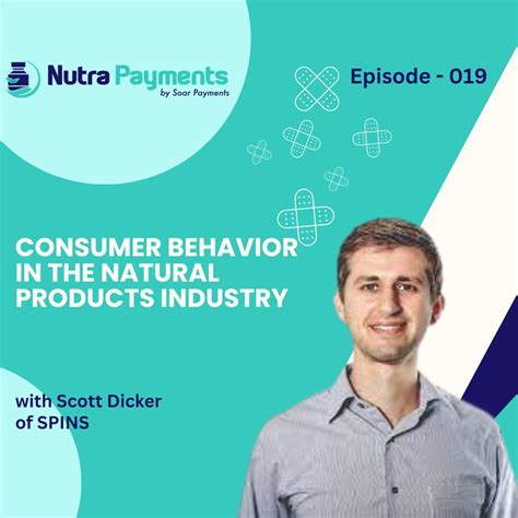 Listen To Spinss Insights On Nutraceuticals Scott Dicker Posted On The Topic Linkedin
