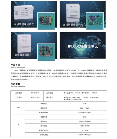 HPLC双模通信单元 联众芯云