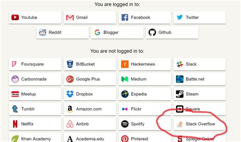 Stack Overflow Should Stop Leaking Information To Other Websites About Whether We Are Logged In