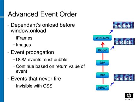 ppt circumventing automated javascript analysis powerpoint