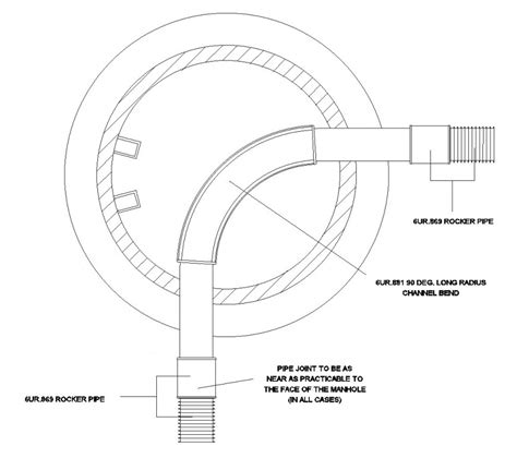 Bridge Construction 2d View Cad Structural Block Autocad File Artofit