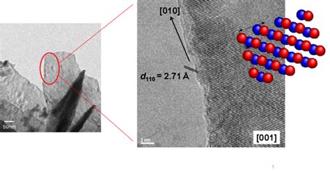 Figure S3 High Resolution Tem Image Of Cuo 1 All The Lattice Fringes