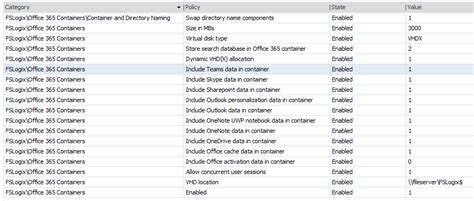 Fslogix And Teams Profile In Non Persistant Xenapp Servers Profile