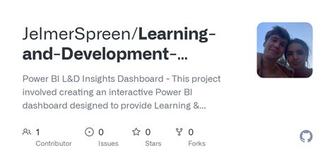 Github Jelmerspreenlearning And Development Dashboard Power Bi Landd