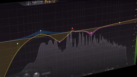 The Best Paid Plug Ins For Audio Editing In Ableton Live 11 Indie Tips