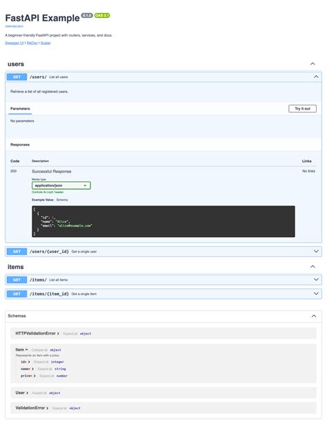 fastapi documentation best practices using swagger redoc and scalar for production ready apis