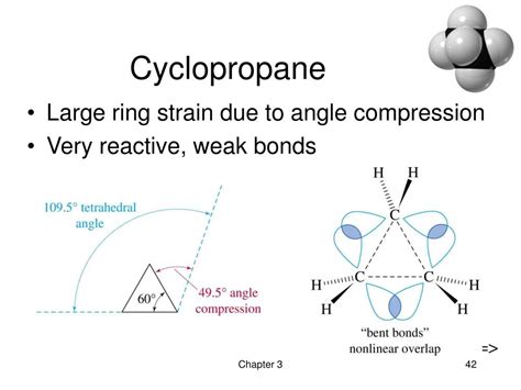 Ppt Chapter 3 Structure And Stereochemistry Of Alkanes Powerpoint
