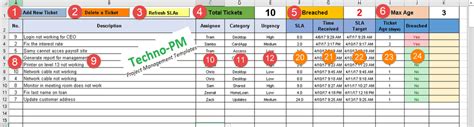 Help Desk Ticket Tracker Excel Spreadsheet Free Download Techno Pm Project Management