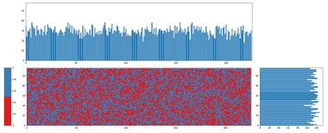 How To Build The Correctly Regex To Findo Words In Txt File Using Python Stack Overflow