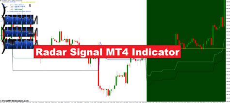 Radar Signal Mt4 Indicator