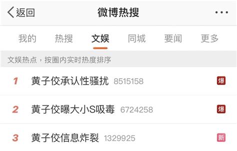 微博炸了！熱搜前3全是黃子佼 中國網友狂問1事 娛樂星聞