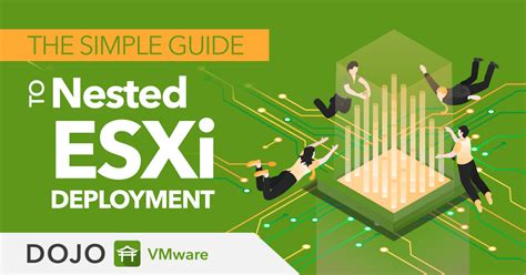Deploying Nested Esxi Is Now Easier Than Ever