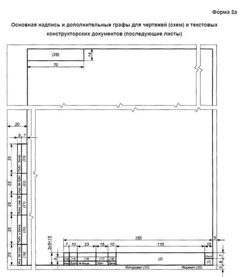 3 Назвать размеры формата а4 как выполняется рамка и где