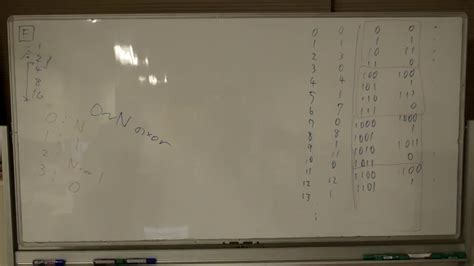 atcoder beginner contest 126 解説放送 youtube