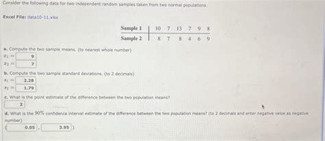Solved Consider The Following Data For Two Independent Chegg