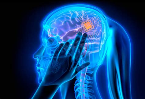 Brain Computer Interface Bci Applications Kollestee Uk Global