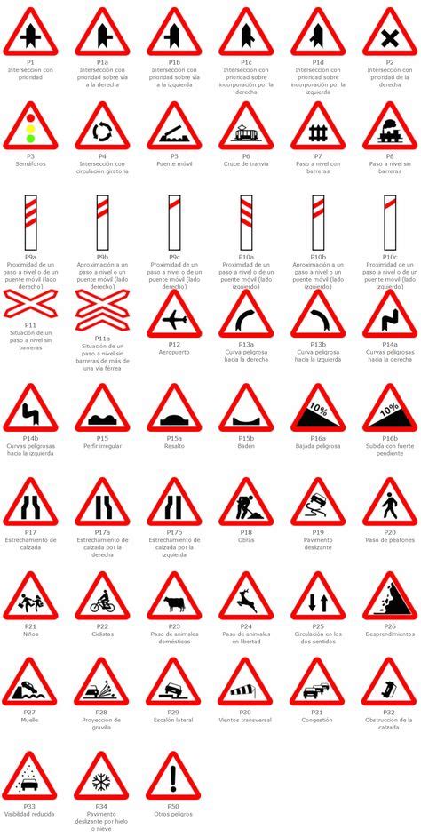 Ideas De Examen De Conducir Examen De Conducir Examen Vialidad
