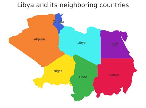 Geography Of Libya In 2025