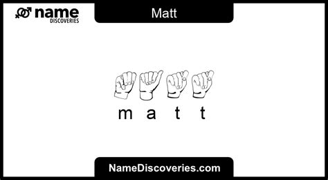 Matt Name Meaning And Origin