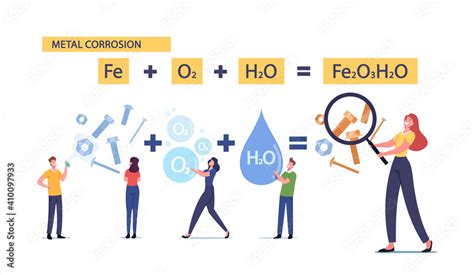 Metal Corrosion Concept Tiny Characters At Huge Formula Of Chemical