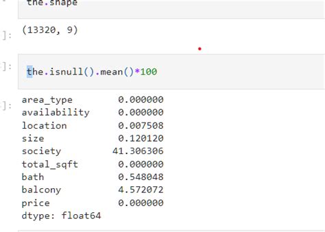 Github Aadi Stackmachine Learning Part Handling Missing Data