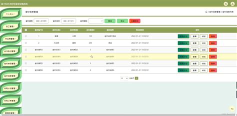 Ssmjsp计算机毕业设计基于mvc的学校食堂采购系统829s9【源码、程序、数据库、部署】基于mvc框架的餐厅采购管理系统 Csdn博客
