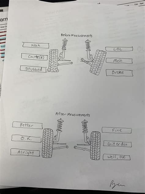 Alignment Printer Ran Out Of Ink R Justrolledintotheshop