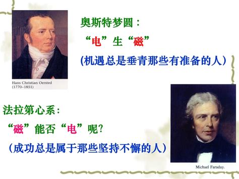 北师大14 7探究产生感应电流的条件ppt课件 课件中心 初中物理教师网
