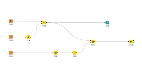 Combine Clean And Summarize Data From Spreadsheets Knime Community Hub