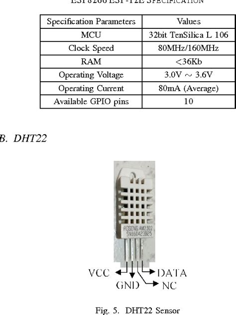 Figure 5 From Low Cost Ambient Monitoring Using Esp8266 Semantic Scholar