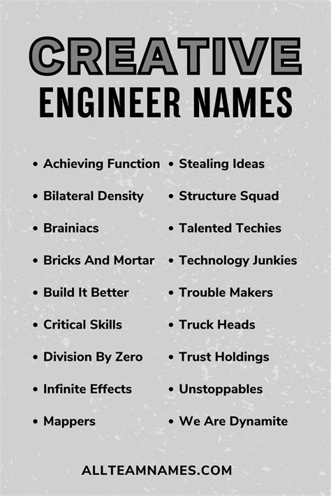 243 Elite Names For Engineers And Their Teams