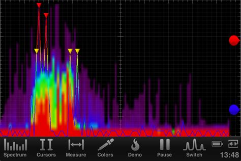 Wipry Spectrum Analyzer