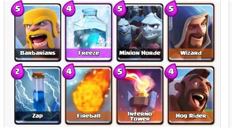 Arena 6 En Clash Royale ¡el Mazo Perfecto