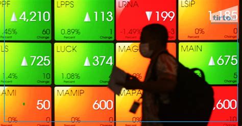 Ihsg Ditutup Menguat Meski Bursa Saham Asia Melemah