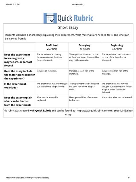 Short Essay Rubric Pdf