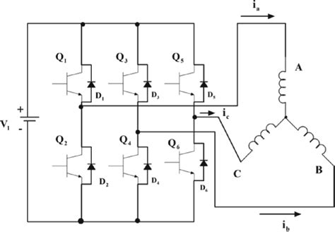 Simplified Bldc Drive Scheme Download Scientific Diagram