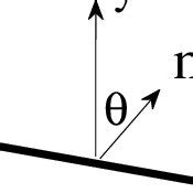 A Case 1 B Case 2 D Case 3 And D Case 4 Download Scientific Diagram