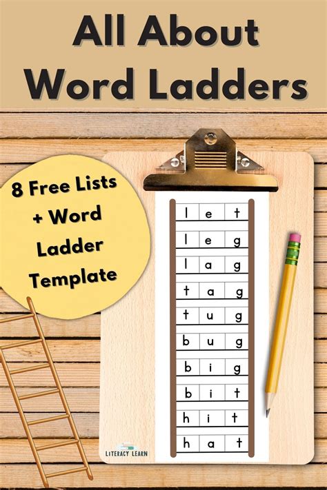 Word Ladders Artofit