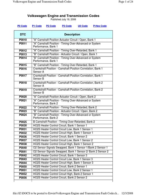 E0000000012 Volkswagen Engine And Transmission Fault Codes Pdf Fuel