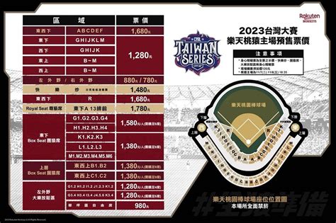 2023中華職棒台灣大賽免費線上直播：賽程表、日期時間、門票售價整理 202566 Cool3c