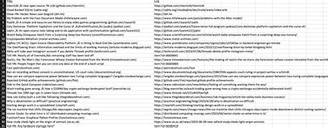 Getting Started With Goutte Scrapingbee