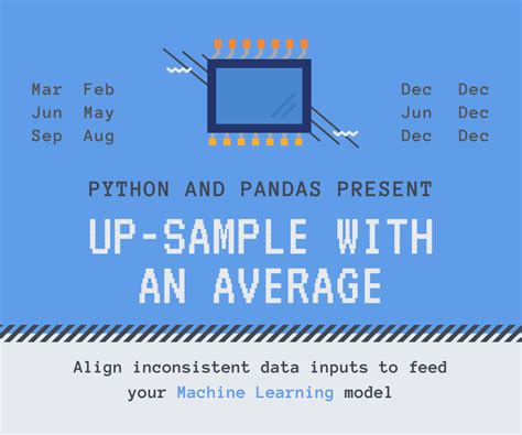 Upsample With An Average In Pandas By Vaclav Dekanovsky Tds Archive