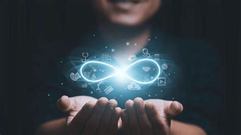 Digital Transformation Lifecycle Management Olive Technologies