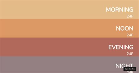 React Addons Css Transition Group Examples Codesandbox