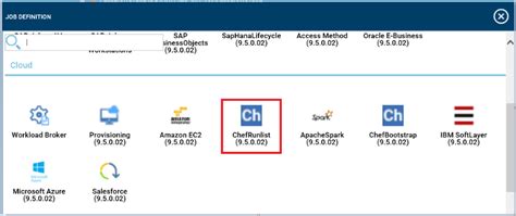 How To Automate Configuration Management With The Chef In Workload
